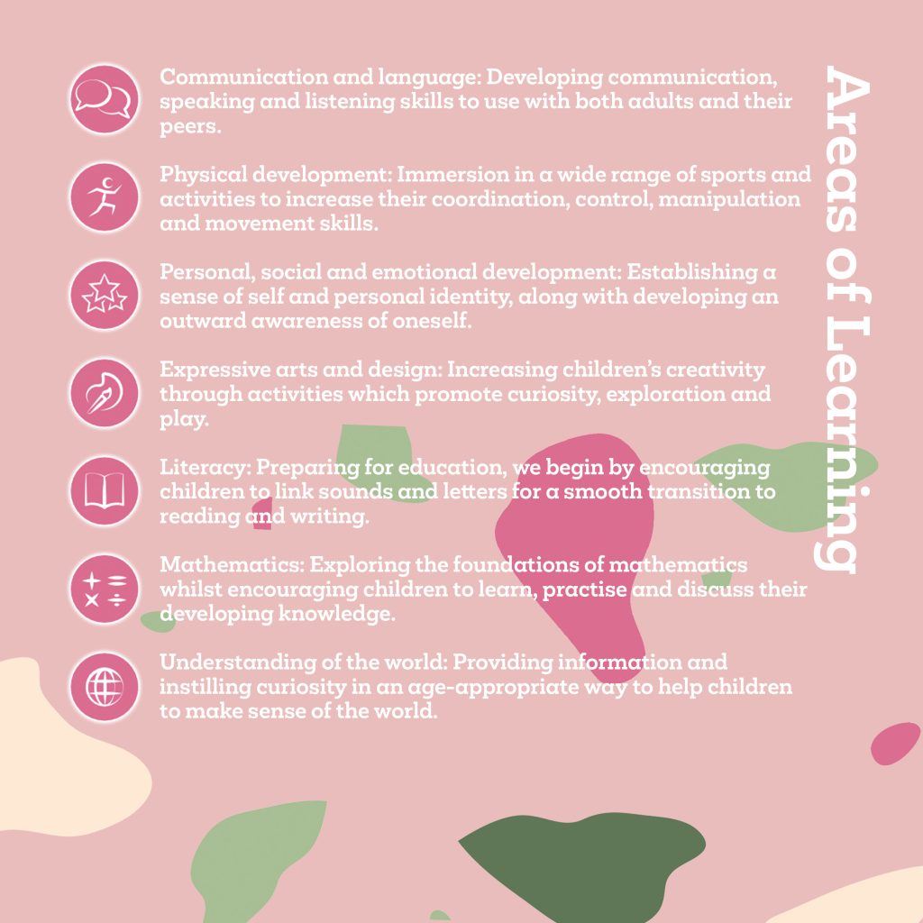 EYFS | Private Nursery Knightsbridge | Miss Daisy's Nursery